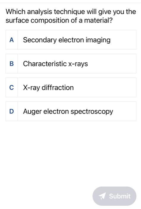 [Solved]: Which analysis technique will give you the surfac