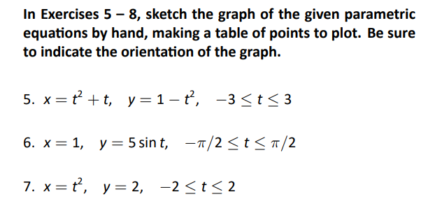 Solved In Exercises 5-8, ﻿sketch the graph of the given | Chegg.com