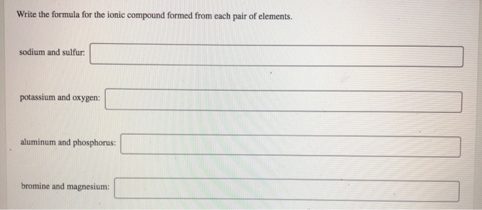 Solved Write the formula for the ionic compound formed from | Chegg.com