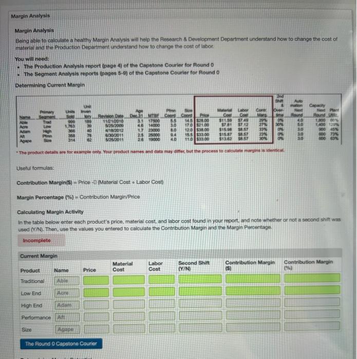 Margin Analysiss Being able to calculate a healthy | Chegg.com
