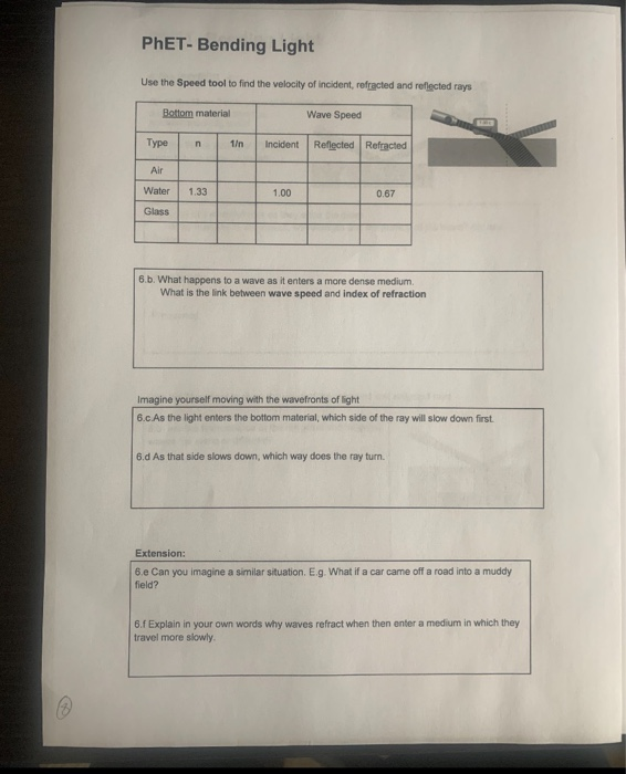 Solved PhET-Bending Light Use the Speed tool to find the | Chegg.com