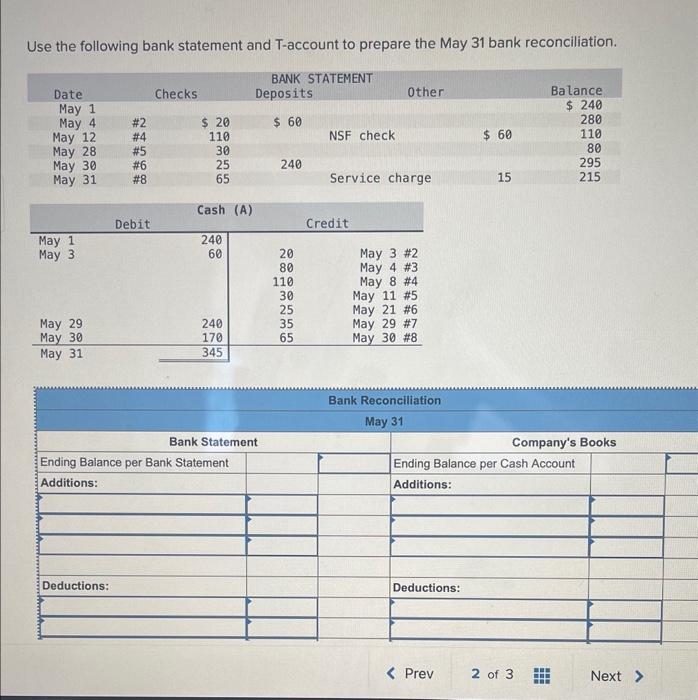 Solved Use the following bank statement and T-account to | Chegg.com