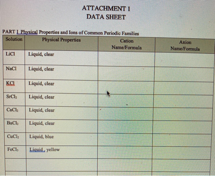 Solved ATTACHMENT 1 DATA SHEET PART I Physical Properties | Chegg.com