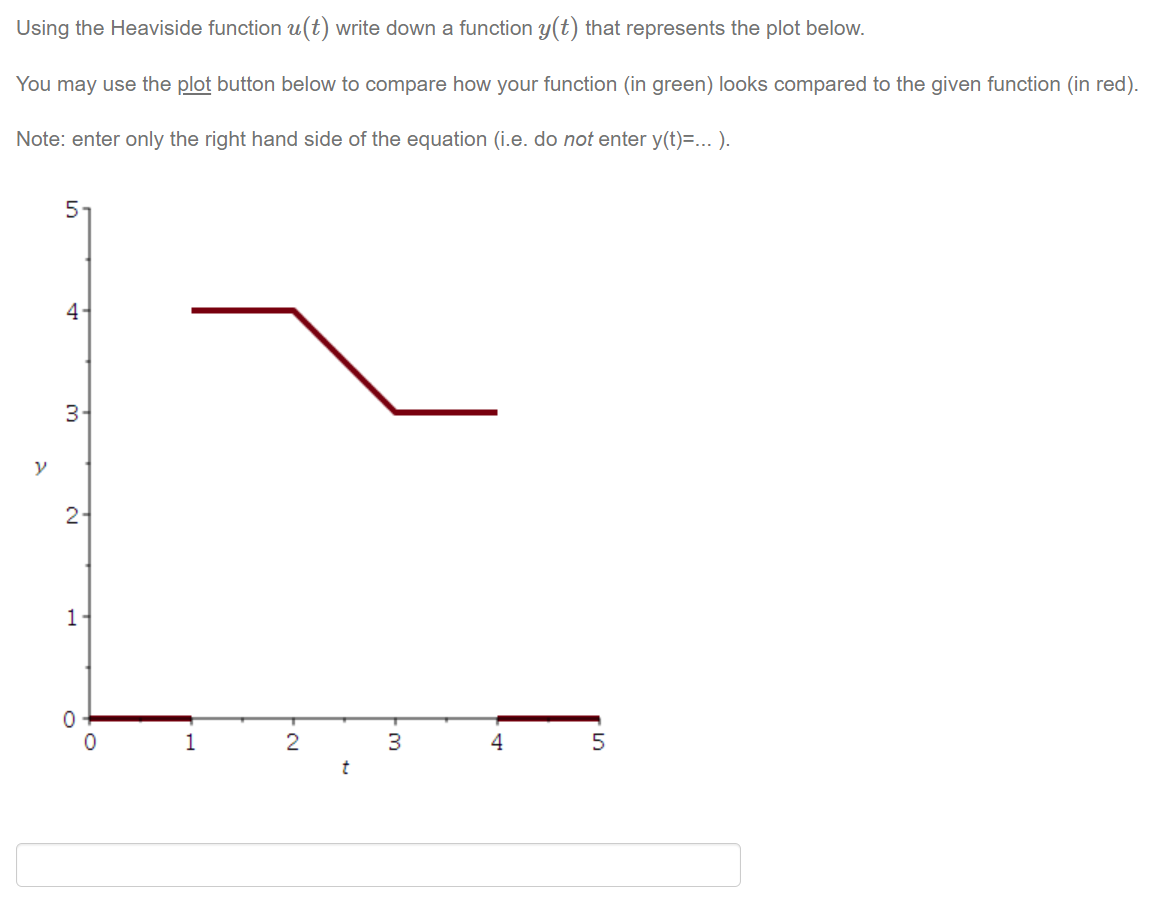 Solved Using the Heaviside function u(t) ﻿write down a | Chegg.com