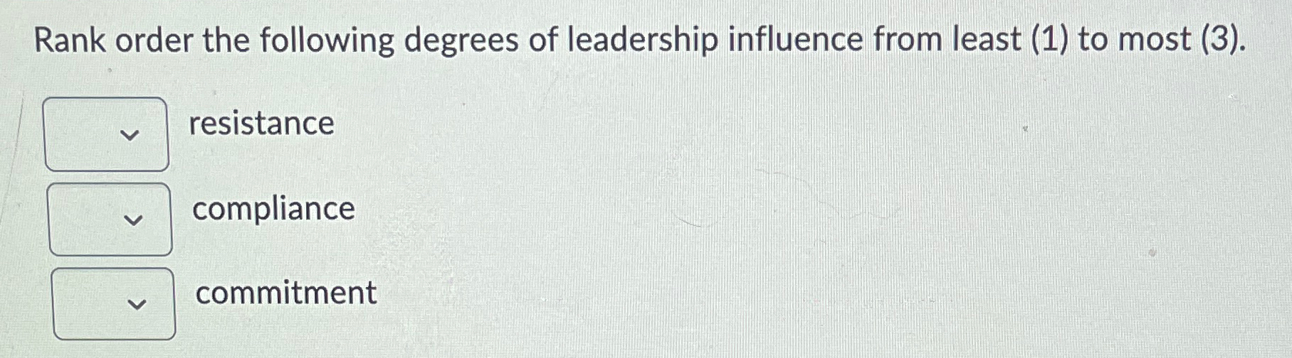 Solved Rank order the following degrees of leadership | Chegg.com