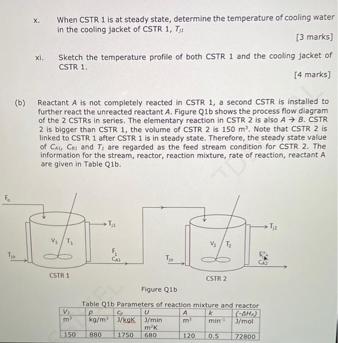 1. Figure Qia shows a CSTR (Continuous Stirred Tank | Chegg.com