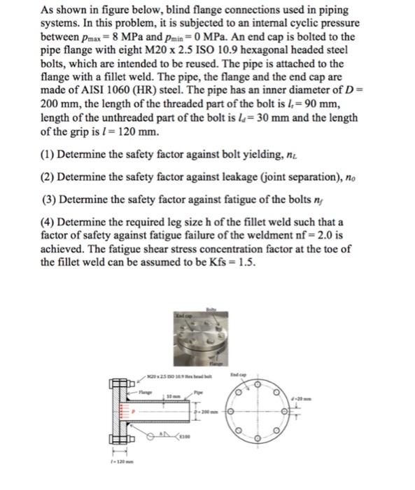 Solved As shown in figure below, blind flange connections | Chegg.com