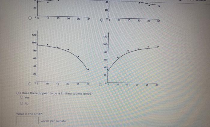 Solved The average typing speeds (In words per minute) of a | Chegg.com