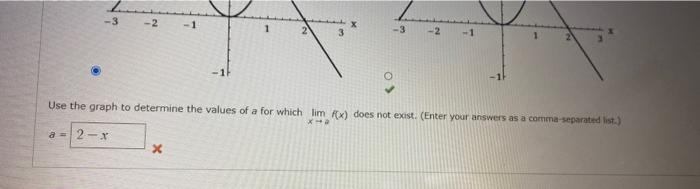 Solved Sketch the graph of the function. f(x)=⎩⎨⎧3+xx22−x if | Chegg.com