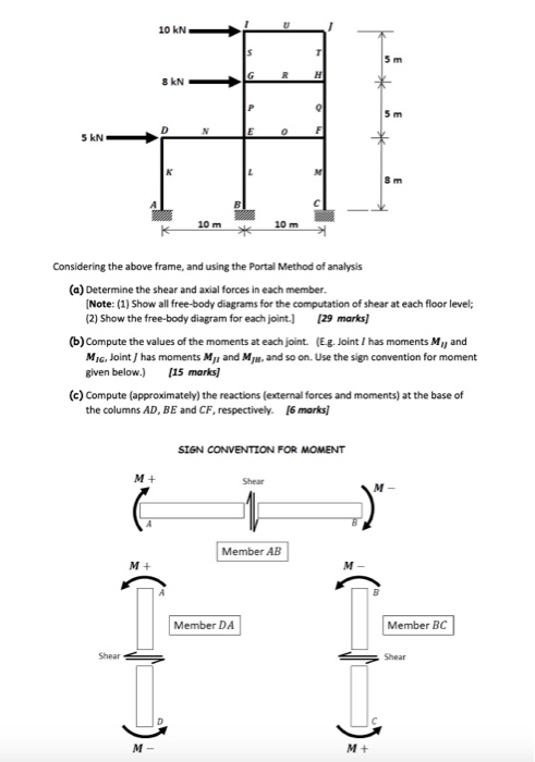Solved 10 KN 5 m G 8 kN P 5 m 5 KN 10 m Considering the | Chegg.com