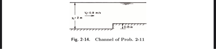 Solved 2.12. If there is no step in the channel bottom of | Chegg.com