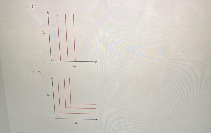 Solved The utility-maximizing bundle of xi and X2 may, in | Chegg.com