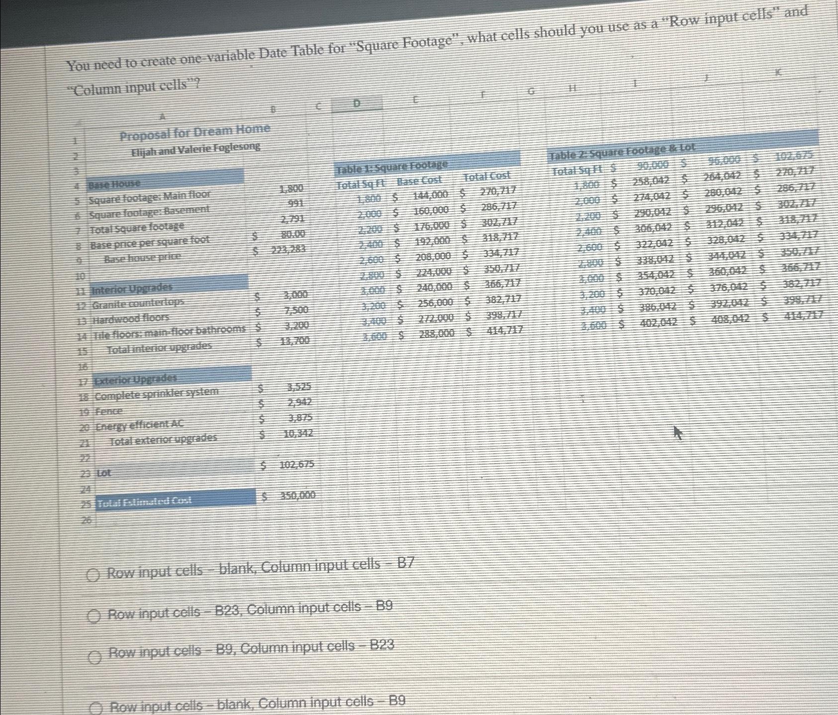 Solved You need to create one- ﻿vartable Date Table for | Chegg.com