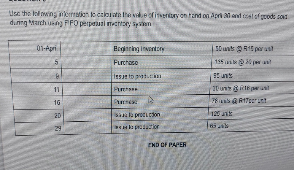 Solved Use the following information to calculate the value | Chegg.com