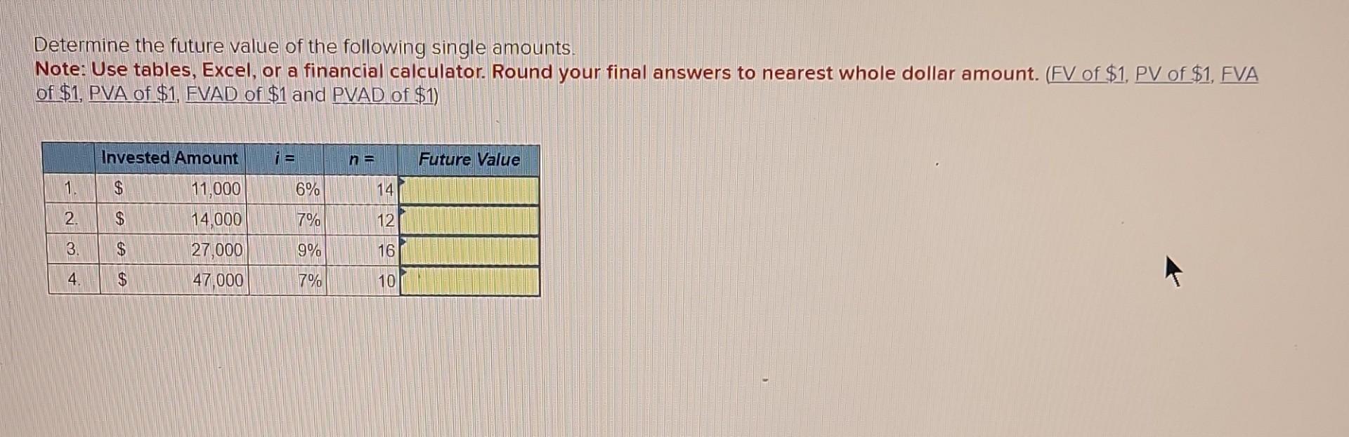 Solved Determine the future value of the following single | Chegg.com