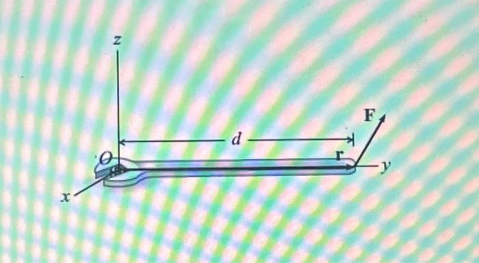 Solved Unscrewing a bolt requires a moment of 122.5 N⋅m. The | Chegg.com