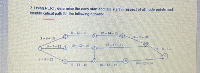 Solved 2. Using PERT, determine the early start and late | Chegg.com