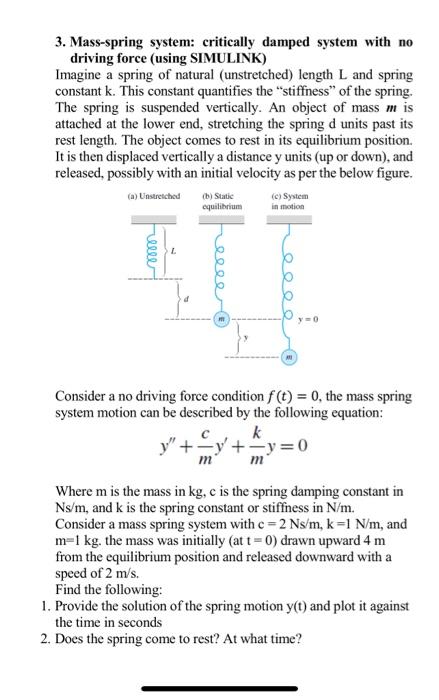 Solved 3. Mass-spring system: critically damped system with | Chegg.com