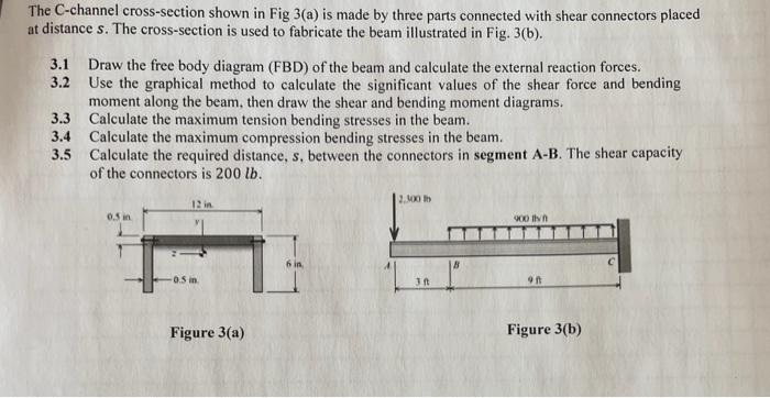 Solved The C-channel cross-section shown in Fig 3(a) is made | Chegg.com
