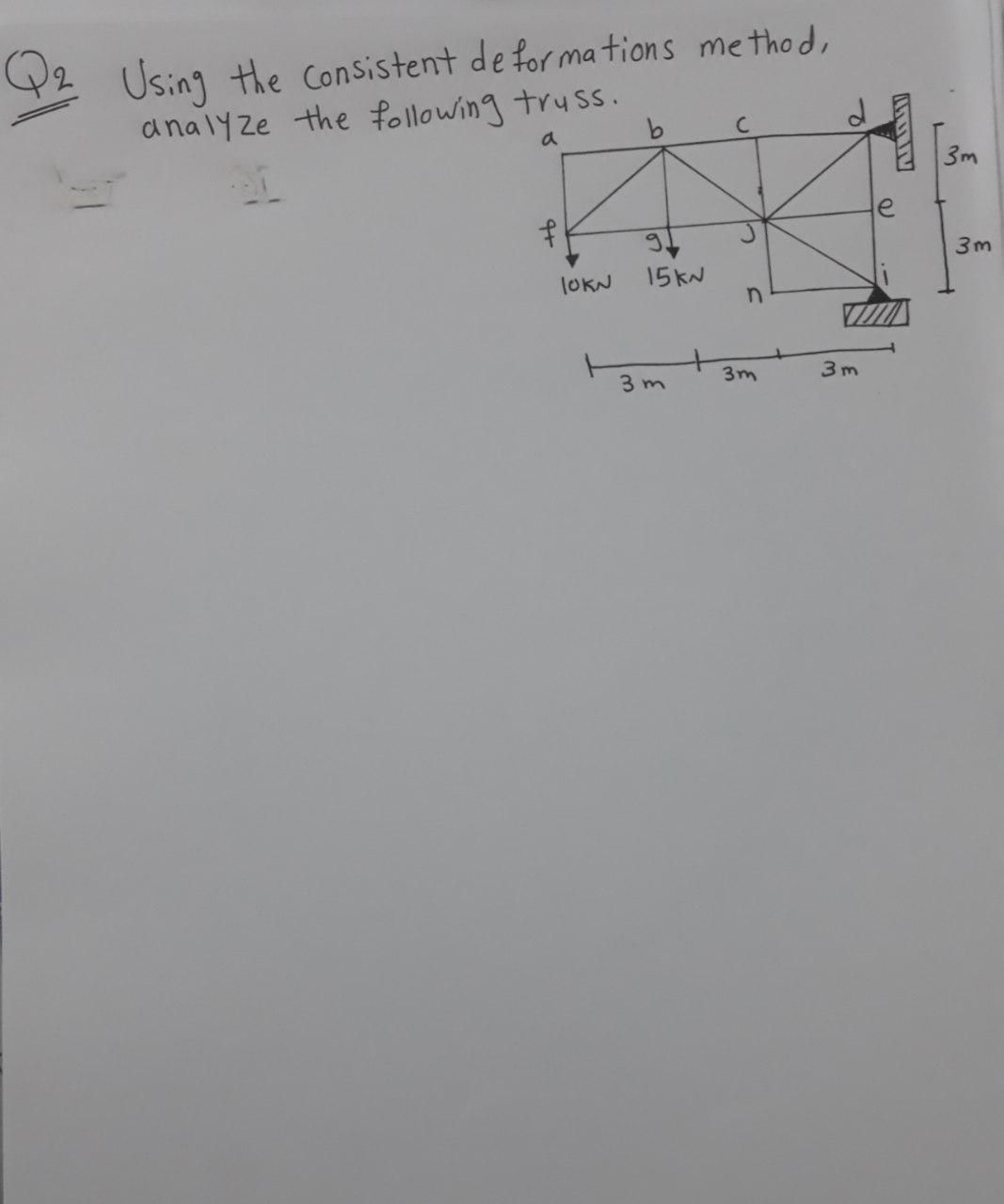 Solved Q2 Using the consistent de formations method, analyze | Chegg.com