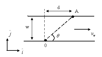 Solved: Chapter 2 Problem 187P Solution | Engineering Mechanics: Dynamics 1st Edition | Chegg.com