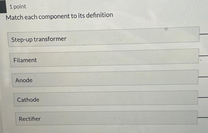 Solved 1 point Match each component to its definition | Chegg.com