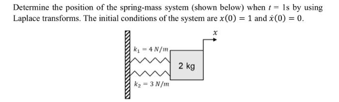 Solved Determine the position of the spring-mass system | Chegg.com