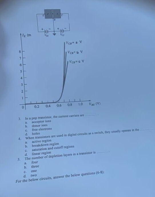 Solved Q1. Multiple choice 1. The emitter of a transistor is | Chegg.com