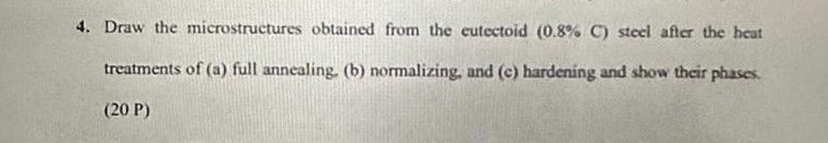 Solved Draw the microstructures obtained from the eutectoid | Chegg.com