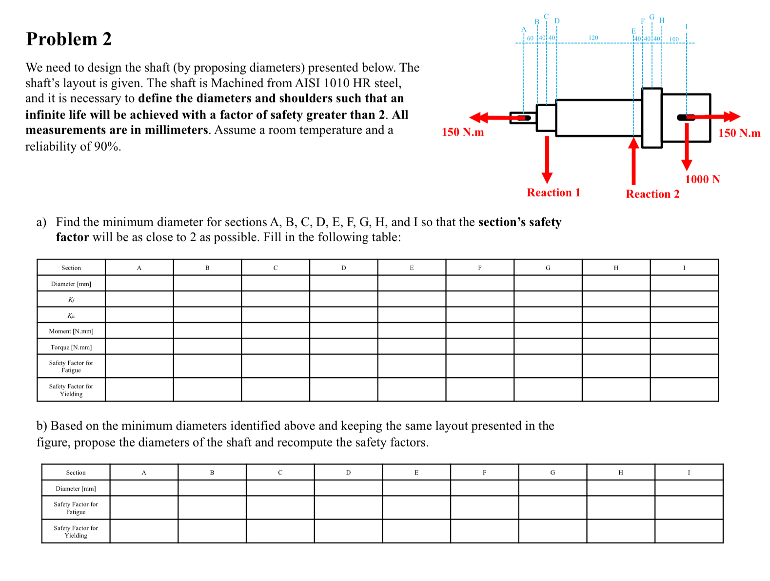 Solved Problem 2We need to design the shaft (by proposing | Chegg.com