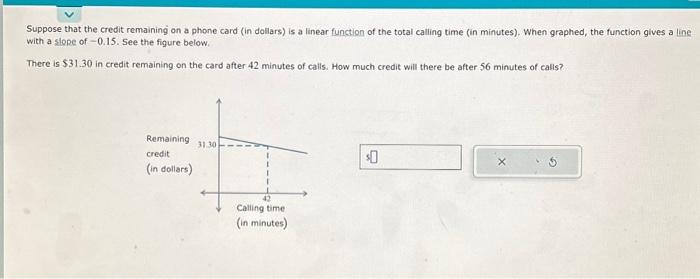 Solved Suppose that the credit remaining on a phone card (in | Chegg.com
