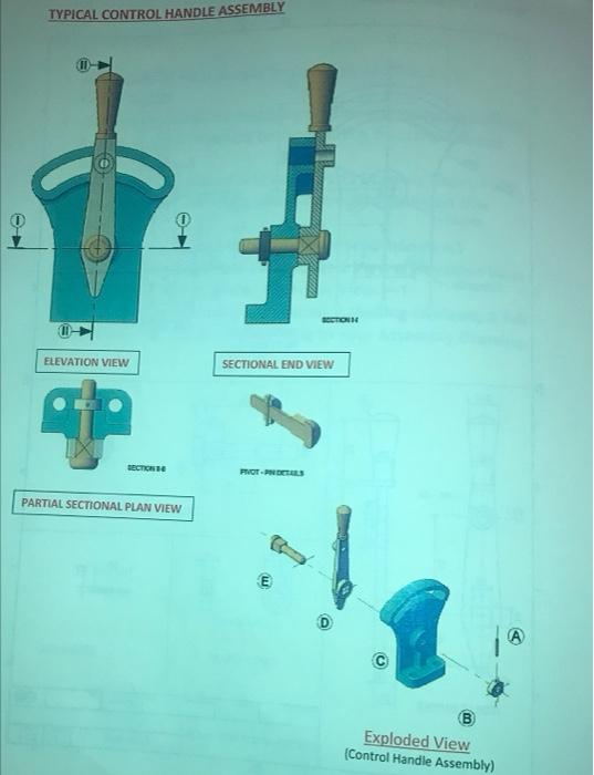Solved The Control Handle: Constrained. All individual Parts | Chegg.com