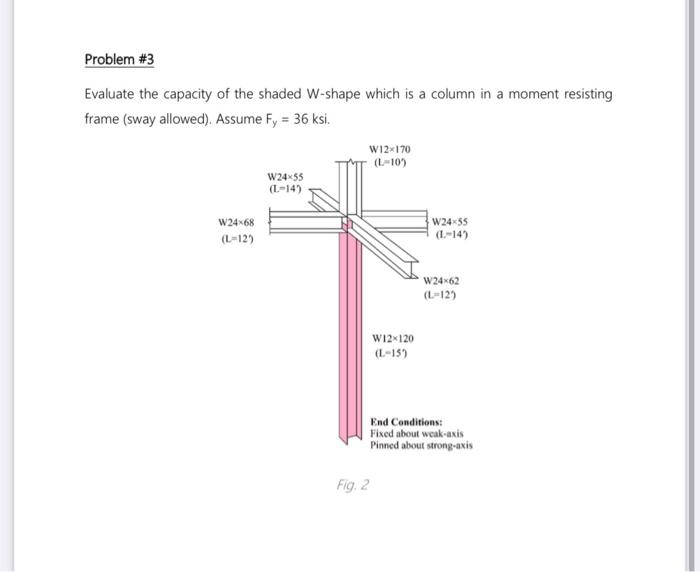 Solved Problem #3 Evaluate the capacity of the shaded | Chegg.com
