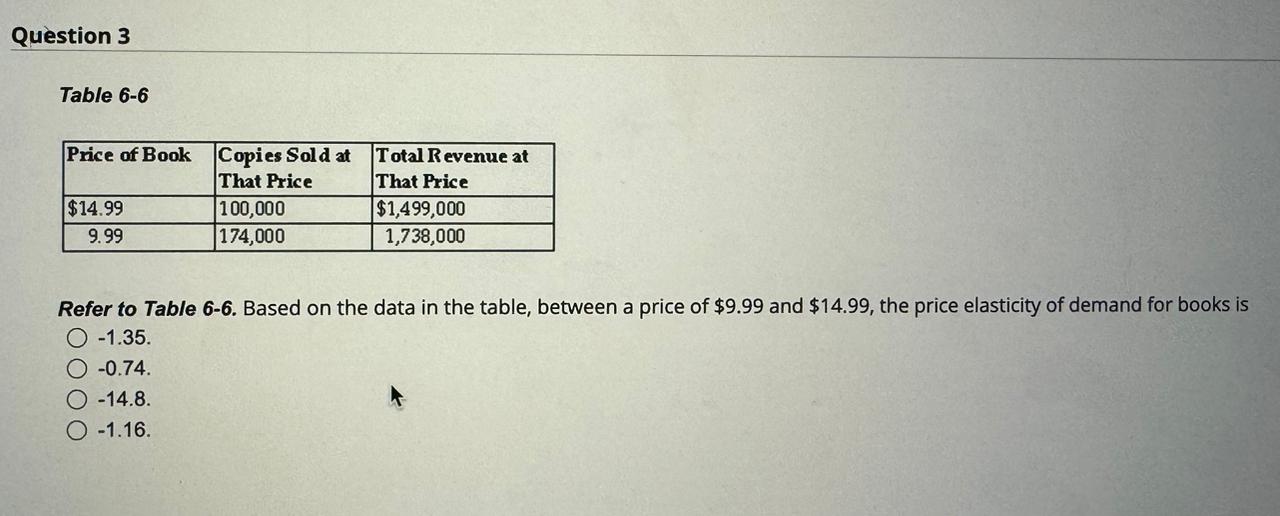 Solved Question 3Table 6-6Refer to Table 6-6. ﻿Based on the | Chegg.com
