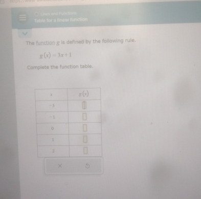 Solved Table for a incar functioThe function g ﻿is defined | Chegg.com