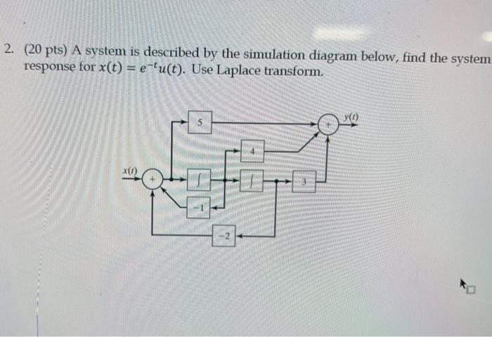 2. (20 pts) A system is described by the simulation | Chegg.com