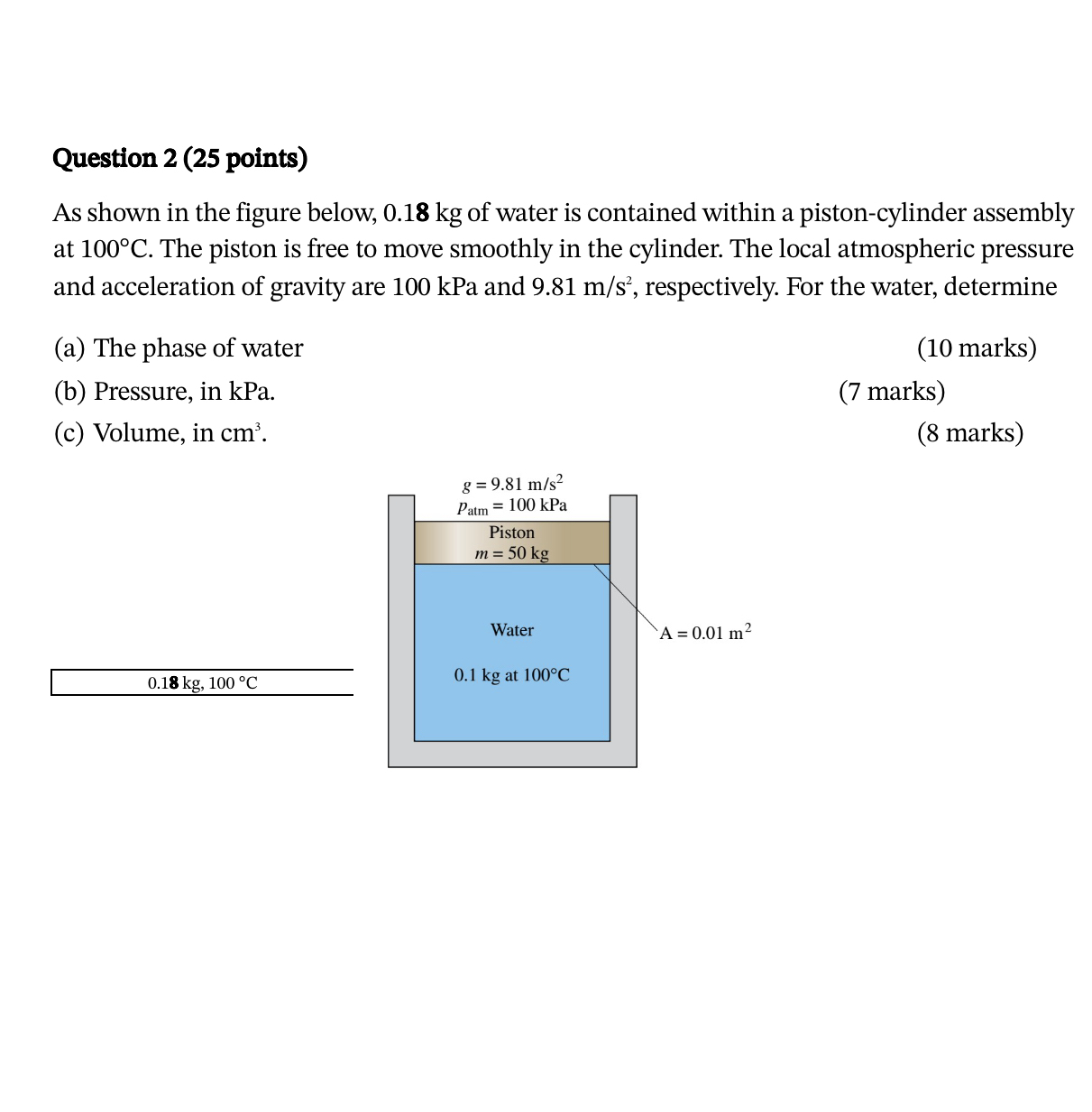 Solved Question 2 (25 ﻿points)As shown in the figure below, | Chegg.com