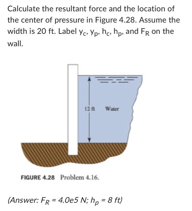 Solved Calculate the resultant force and the location of the | Chegg.com