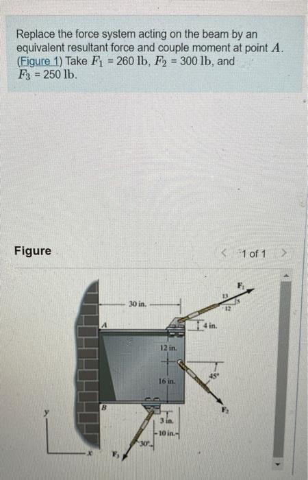 Replace the force system acting on the beam by an | Chegg.com