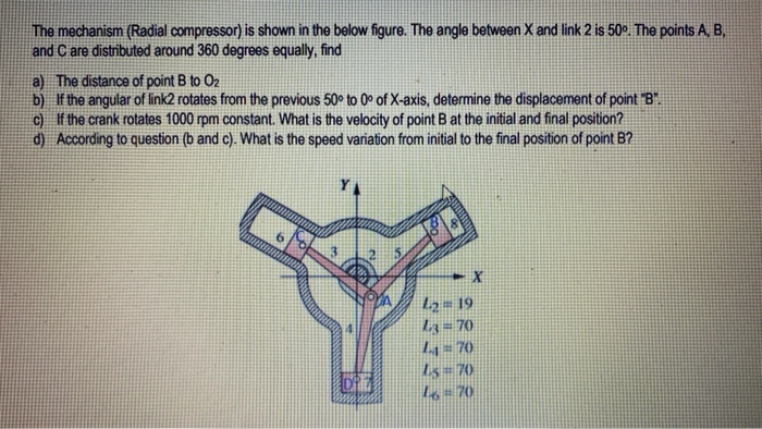 Solved The mechanism (Radial compressor) is shown in the | Chegg.com