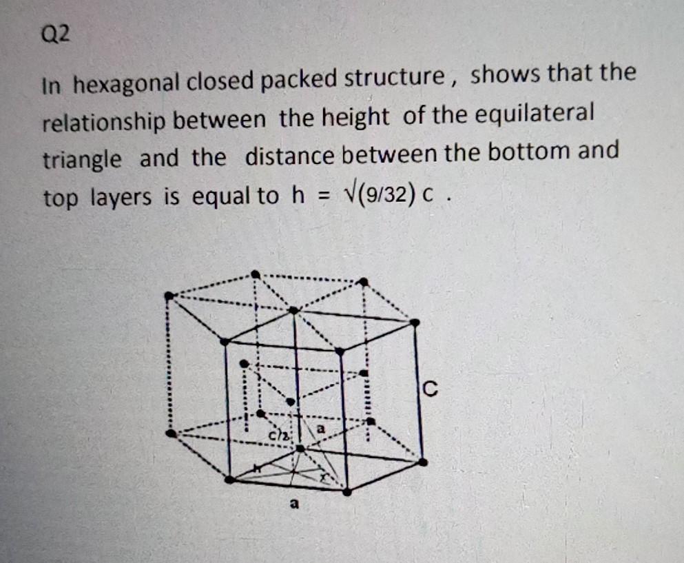 Solved Q2 In hexagonal closed packed structure, shows that | Chegg.com