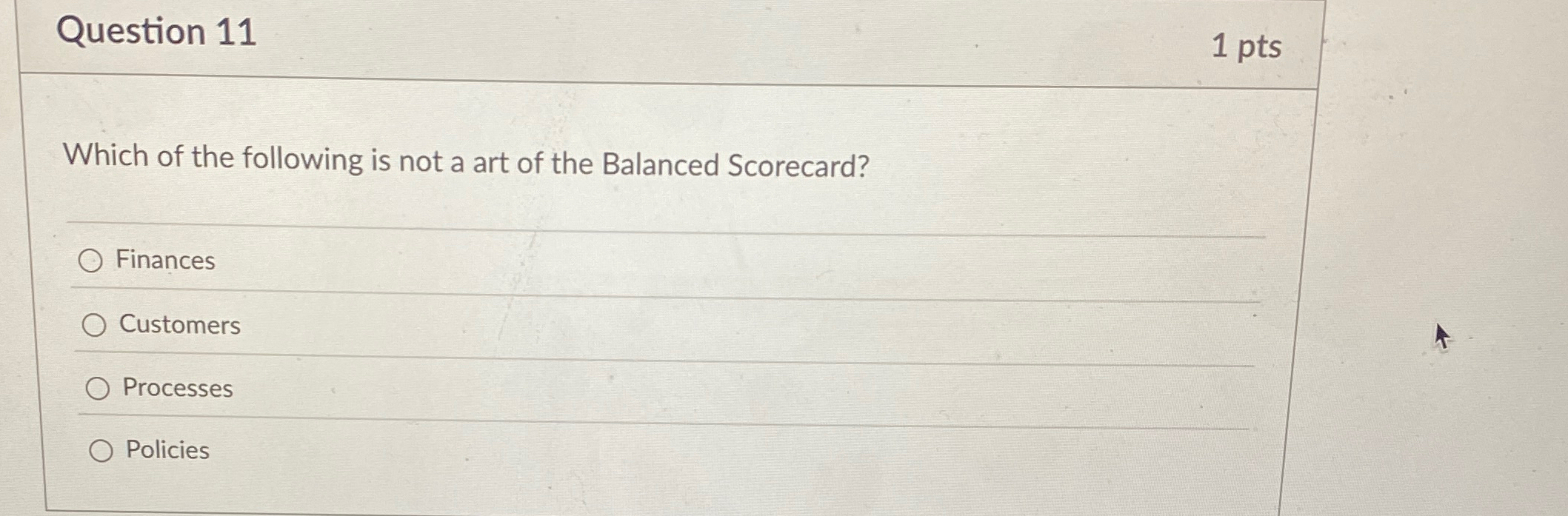 Solved Question 111 ﻿ptsWhich of the following is not a art | Chegg.com