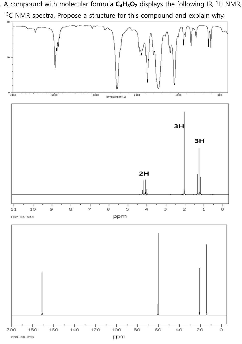 Solved A compound with molecular formula C4H8O2 ﻿displays | Chegg.com