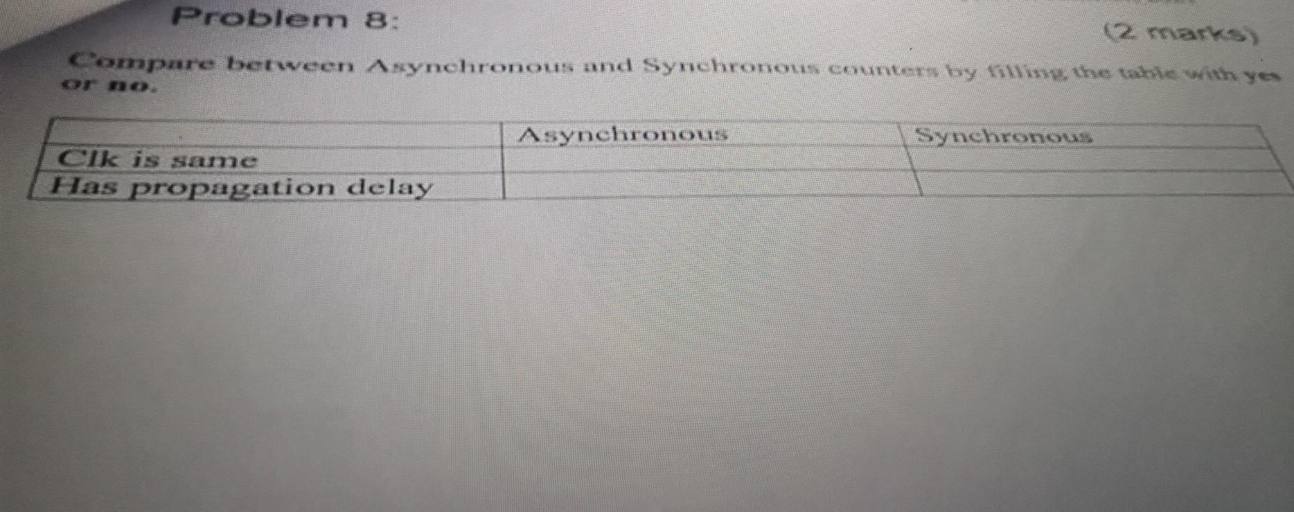 Solved Problem 8: (2 marks) Compare between Asynchronous and | Chegg.com