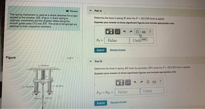 Solved Part A Reviaw The spring mechanism is used as a shock | Chegg.com