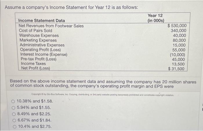 Solved Assume a company's Income Statement for Year 12 is as | Chegg.com