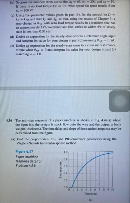 Solved Suppose that unity feedback is to be applied around | Chegg.com