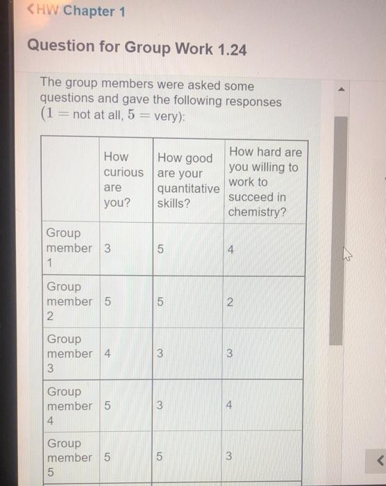 Solved I need help on part a part B and part C please😩 The | Chegg.com