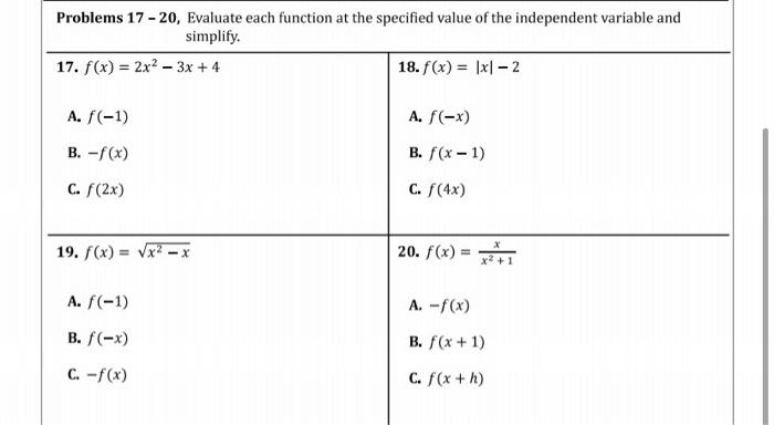 Solved evaluate each function at the specified value of | Chegg.com Solved evaluate each function at the specified value of | Chegg.com