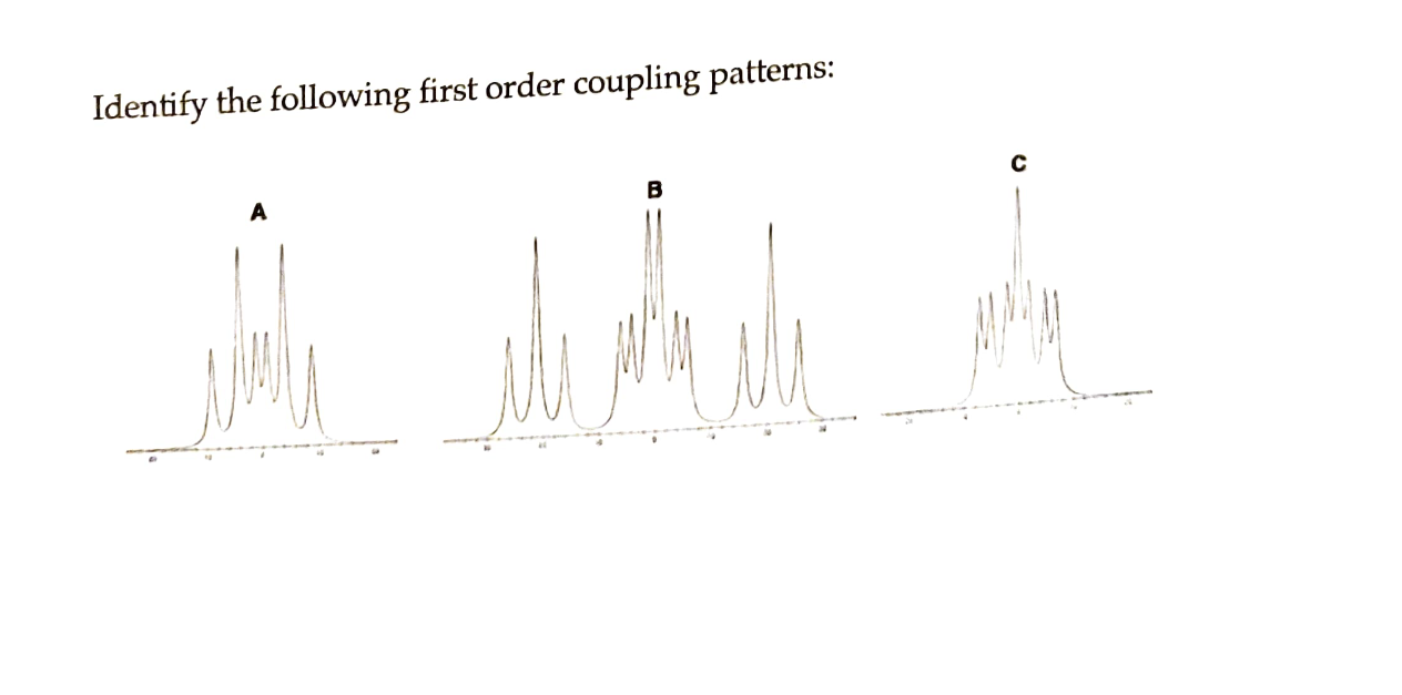 Solved Identify the following first order coupling patterns: | Chegg.com